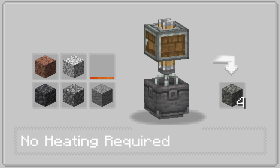 Create: Full Automation - Minecraft Mods - CurseForge