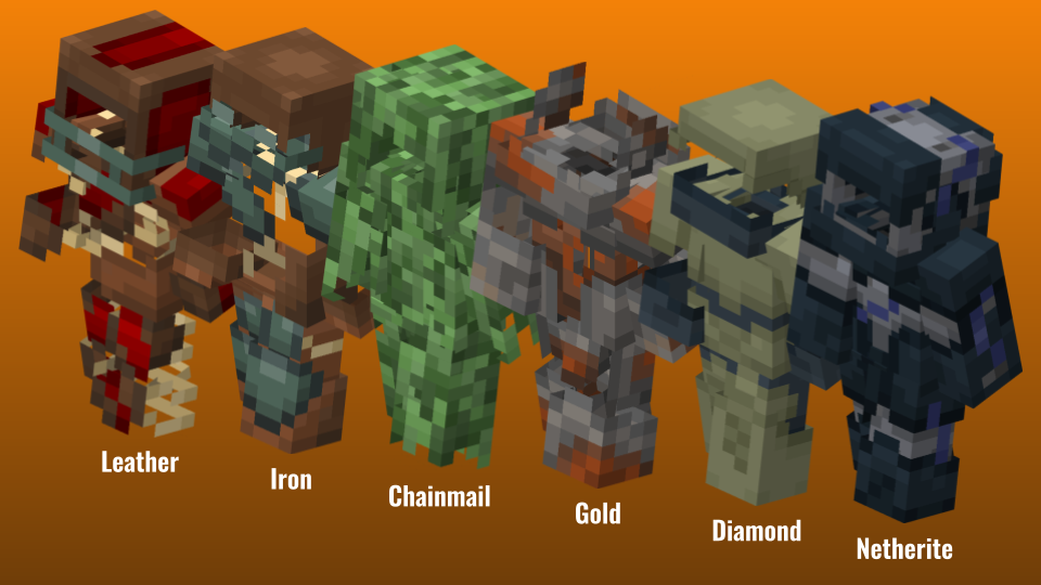 Wasteland Armor Pack - Gallery - Minecraft Resource Packs - CurseForge
