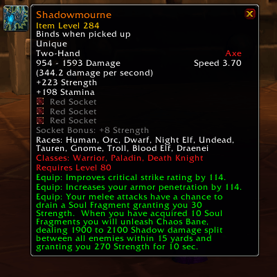 Yet Another Item Level - World of Warcraft Addons - CurseForge