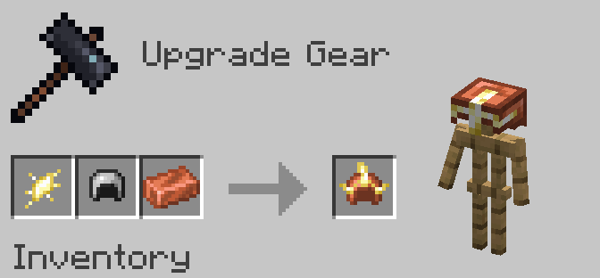 Might Be: Tool Expansion - Gallery - Minecraft Mods - CurseForge