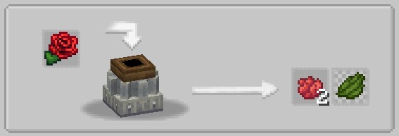 Sunflower Delight - Gallery - Minecraft Mods - CurseForge