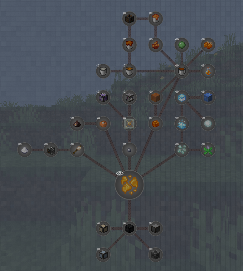 Create Ratatouille - Gallery - Minecraft Modpacks - CurseForge