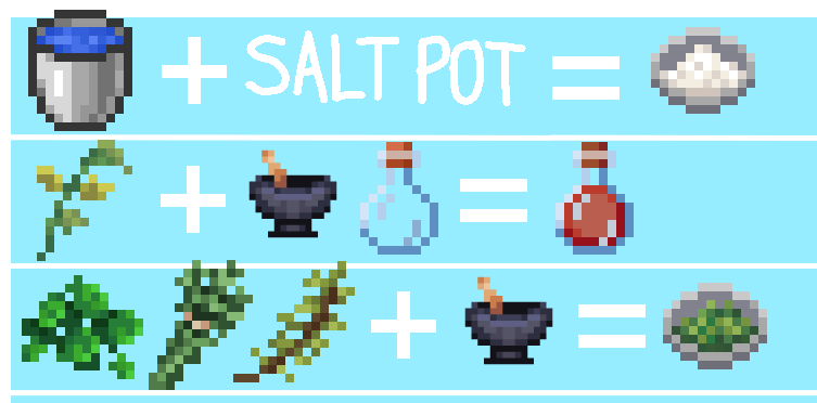 Soot's Sandwichcraft - Minecraft Mods - CurseForge