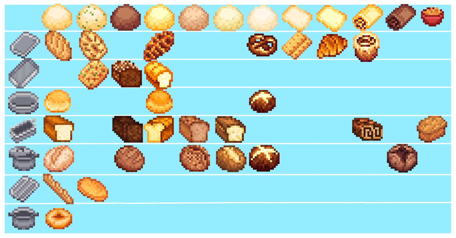 Soot's Sandwichcraft - Minecraft Mods - CurseForge