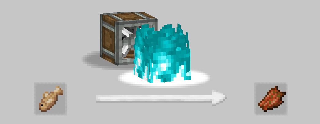 Create Smalls Additions Minecraft Mods Curseforge