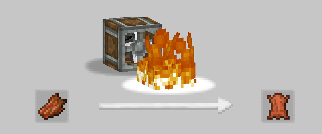 Create Smalls Additions Minecraft Mods Curseforge