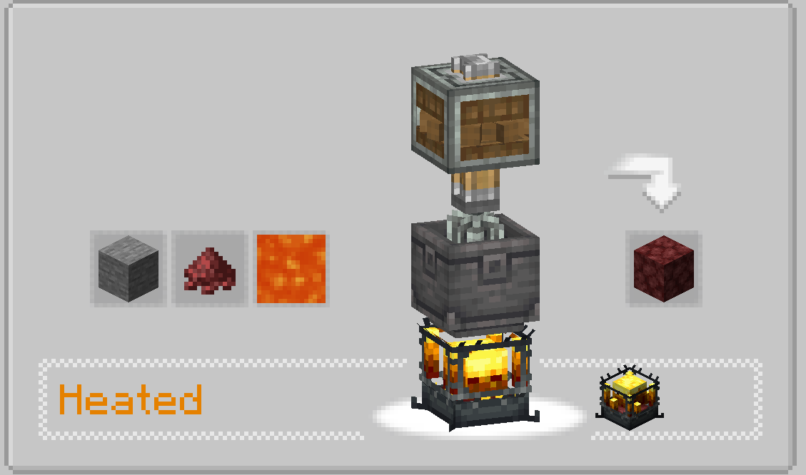 Create Smalls Additions Gallery Minecraft Mods Curseforge