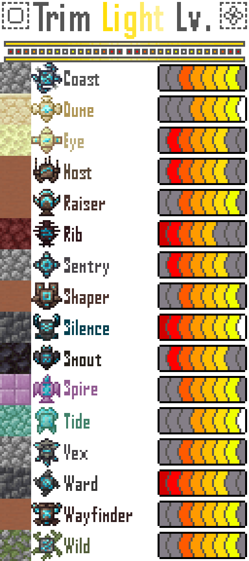 Boredom's ~ ReShaped Armor - Gallery - Minecraft Resource Packs ...