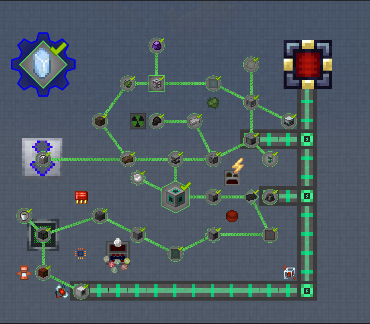 IronBerry Expert - Minecraft Modpacks - CurseForge