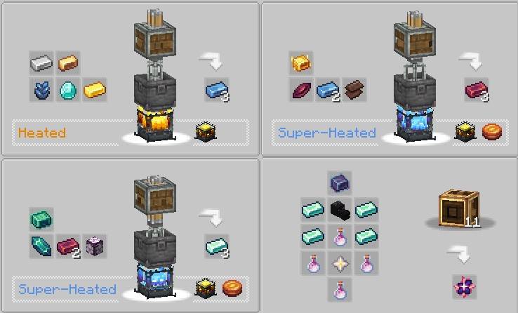Create: Gobber - Gallery - Minecraft Data Packs - CurseForge