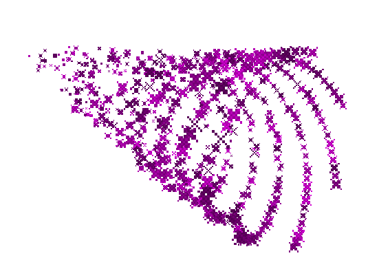 ParticleAnimationLib - Gallery - Minecraft Mods - CurseForge