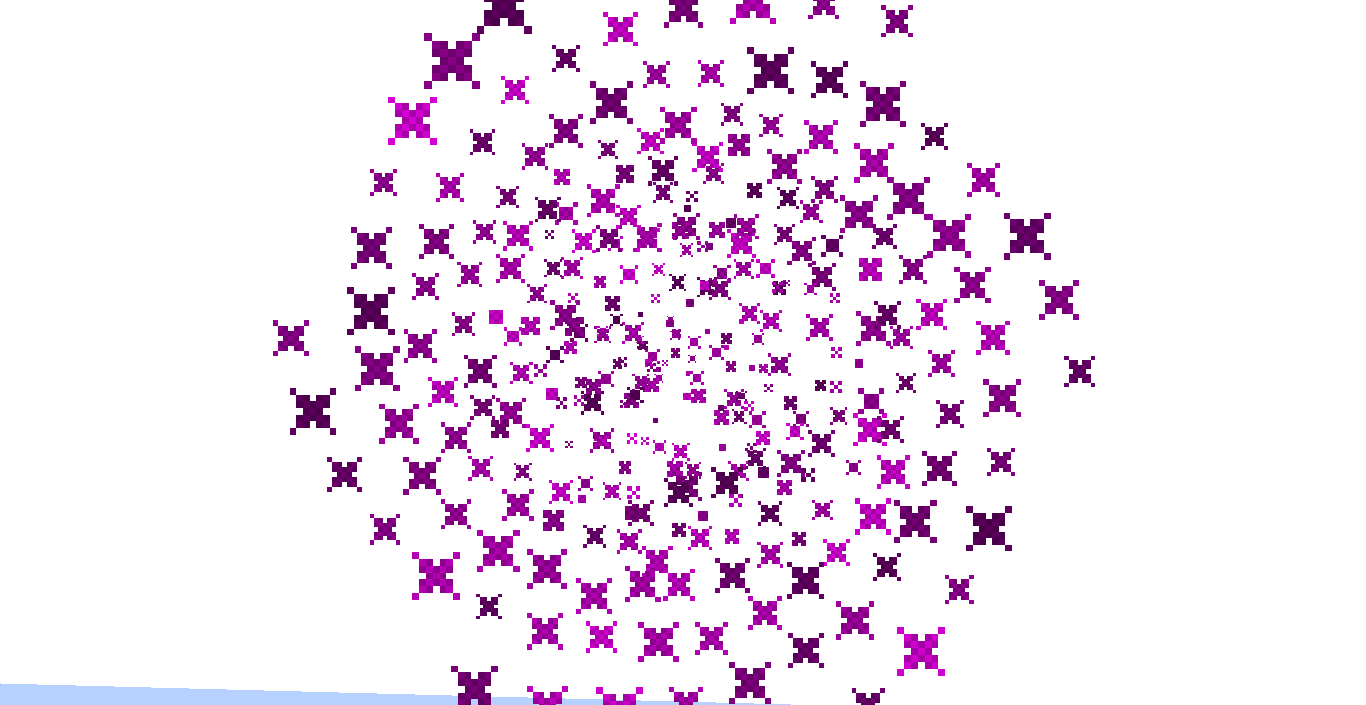 ParticleAnimationLib - Gallery - Minecraft Mods - CurseForge