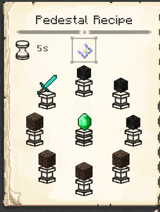 [Patchouli Template] Pedestal Crafting - Gallery - Minecraft ...