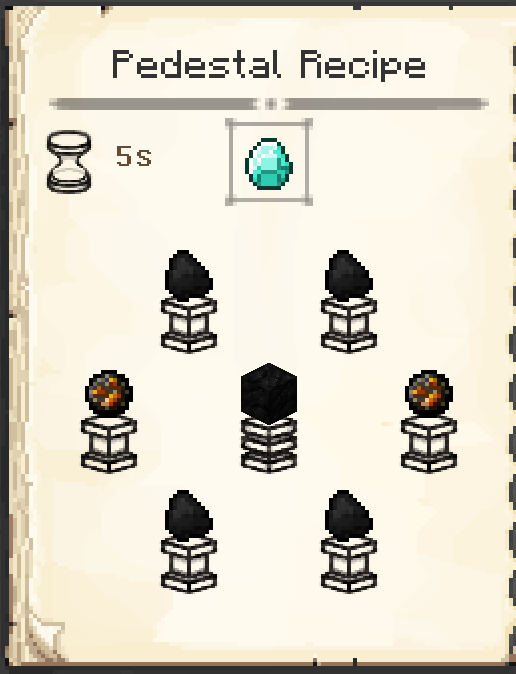 [Patchouli Template] Pedestal Crafting - Gallery - Minecraft ...