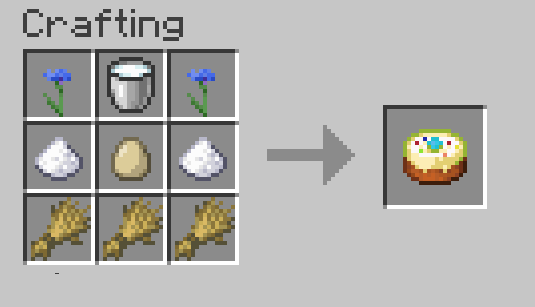 RS Suspicious Cakes - Gallery - Minecraft Mods - CurseForge