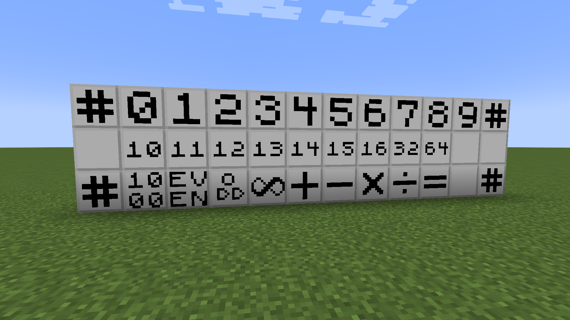 ANC Indicators - Gallery - Minecraft Mods - CurseForge