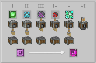 Mechanics of bruh - Minecraft Modpacks - CurseForge