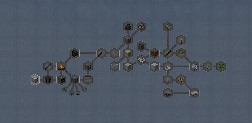 Stone in Sky - Gallery - Minecraft Modpacks - CurseForge