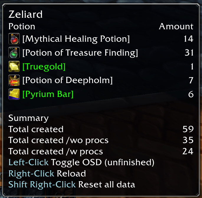 Zeliard - World of Warcraft Addons - CurseForge