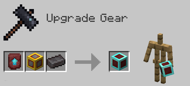 RS Pockets - Gallery - Minecraft Mods - CurseForge