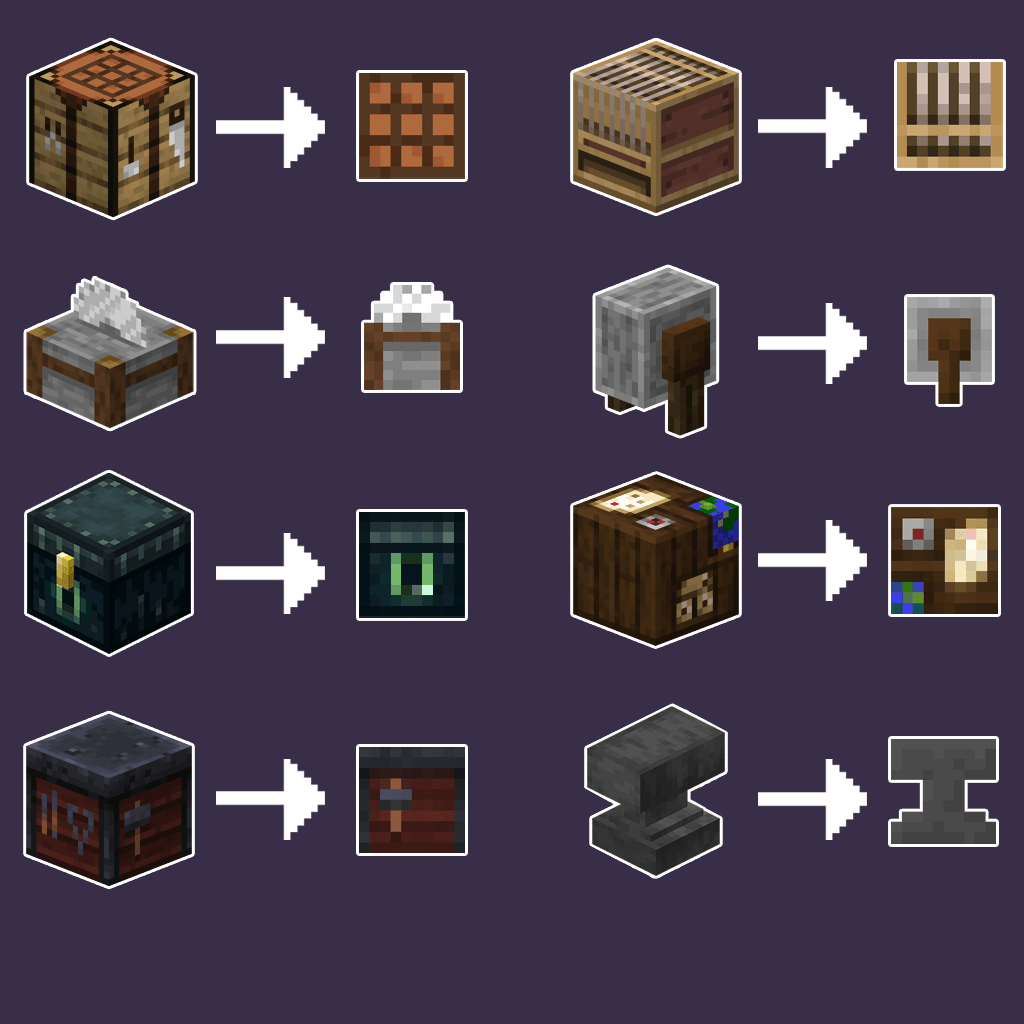 Portable Stations Screenshots - Mods - Minecraft