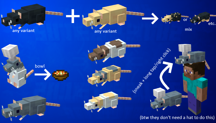 Billey's Mobs - Useful Pets - Gallery - Minecraft Bedrock Addons ...