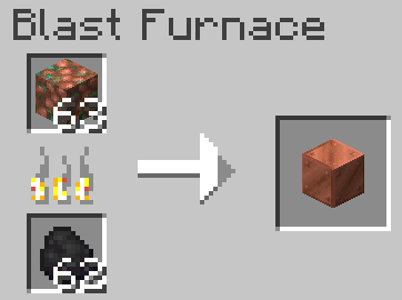 Better Crafting [Fabric/Forge/NeoForge] - Gallery - Minecraft Mods ...