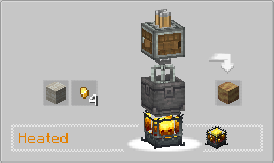 Create: Automate Everything - Gallery - Minecraft Mods - CurseForge