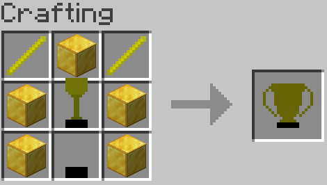 Cups - Gallery - Minecraft Mods - CurseForge