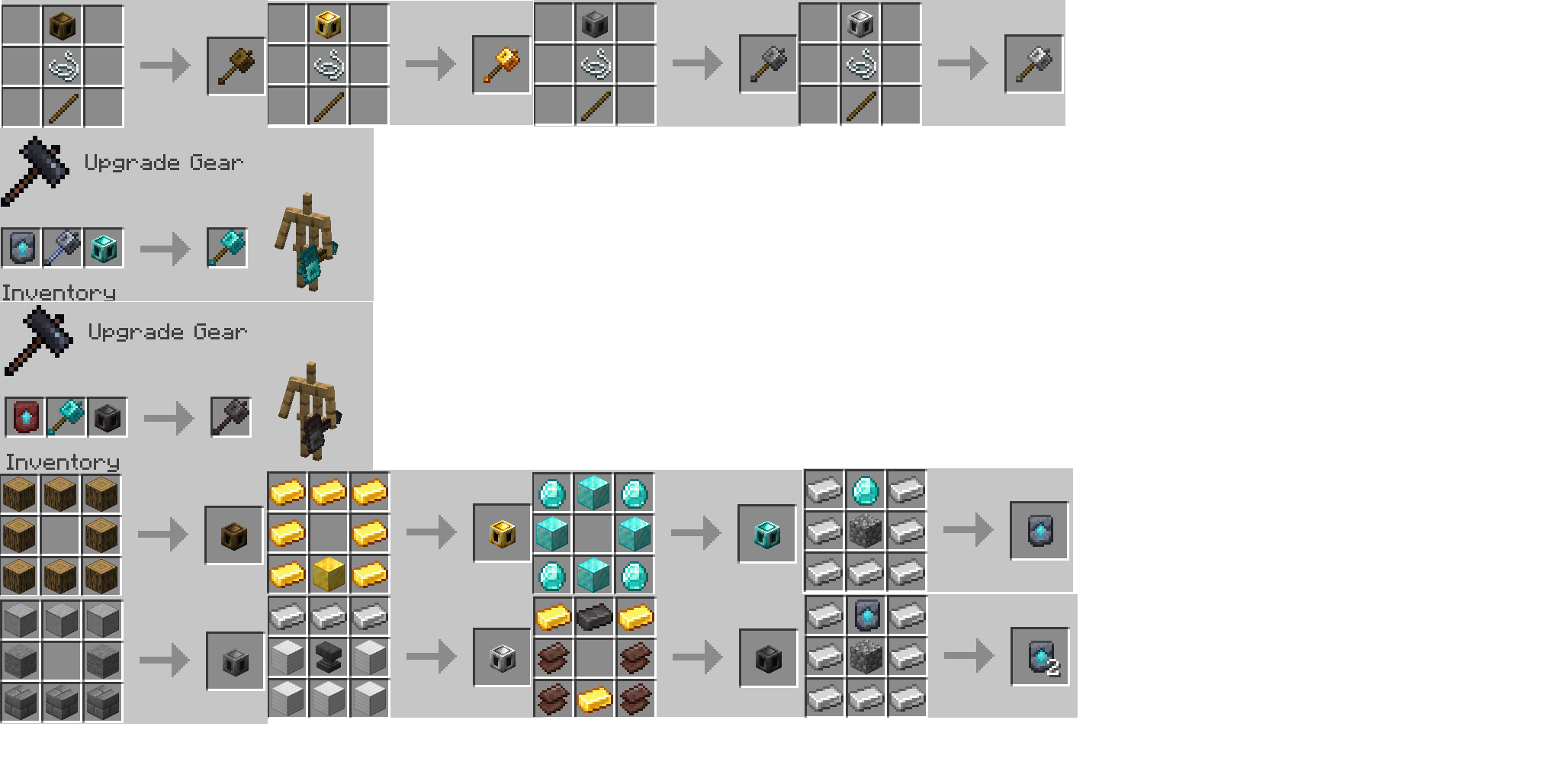 Resource Maces - Gallery - Minecraft Mods - CurseForge