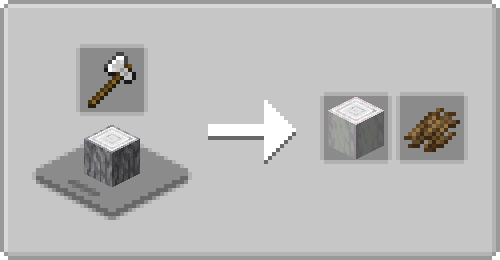 Farmer's Cutting: Quark - Gallery - Minecraft Mods - CurseForge