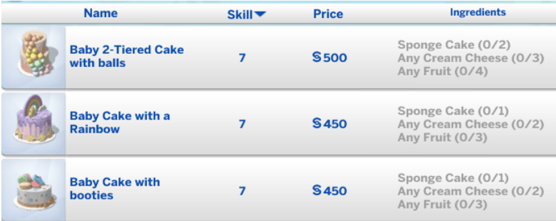 Cakes for children's parties - The Sims 4 Mods - CurseForge