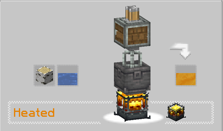 Create: Irradiated: Sap Fix - Gallery - Minecraft Mods - CurseForge