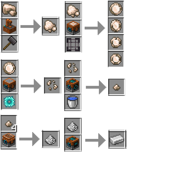 Factor-e Void Edition - Minecraft Modpacks - CurseForge