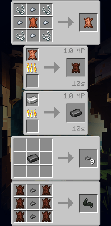 Kevlar Armor - Gallery - Minecraft Mods - CurseForge