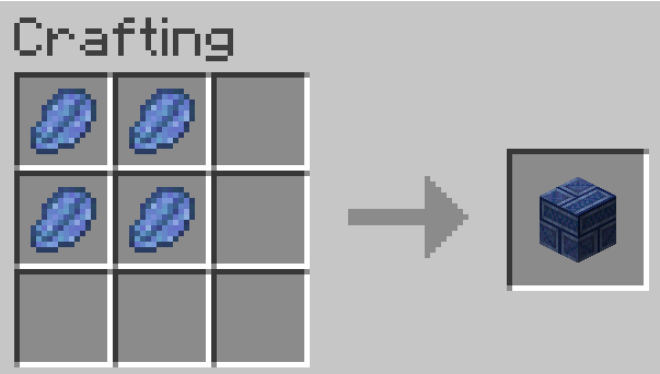 Metals and Meals - Gallery - Minecraft Mods - CurseForge