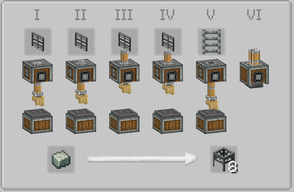 More Create Craft Minecraft Customization Curseforge