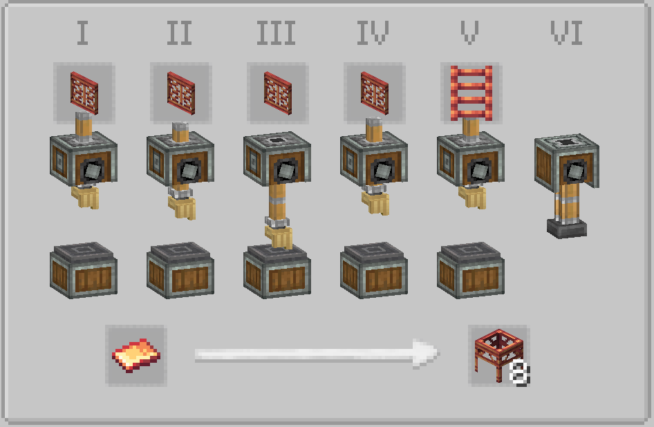 More Create Craft - Minecraft Customization - CurseForge