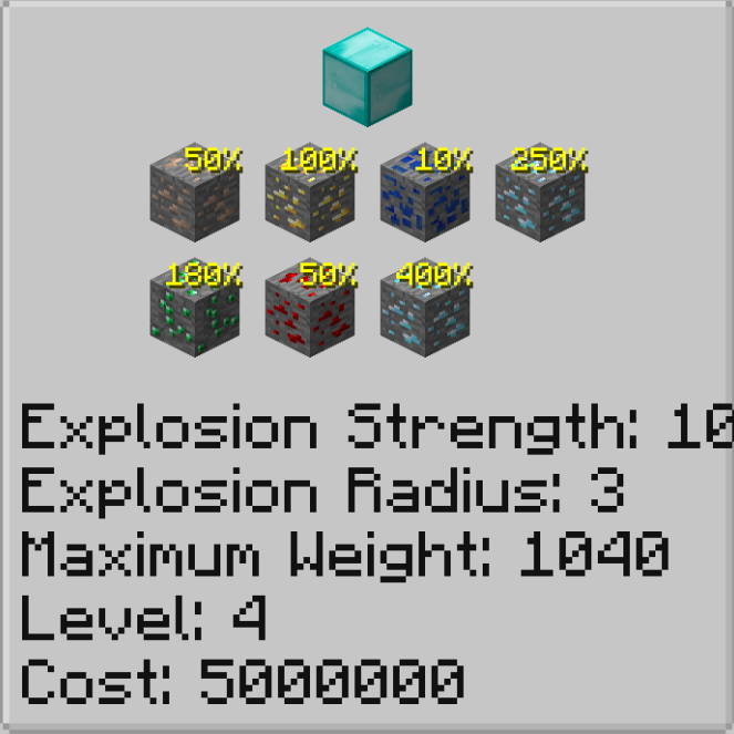 BloodMagic Meteors JEI Support - Gallery - Minecraft Mods - CurseForge