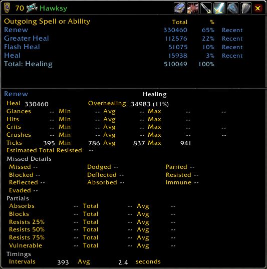 Recap - World of Warcraft Addons - CurseForge