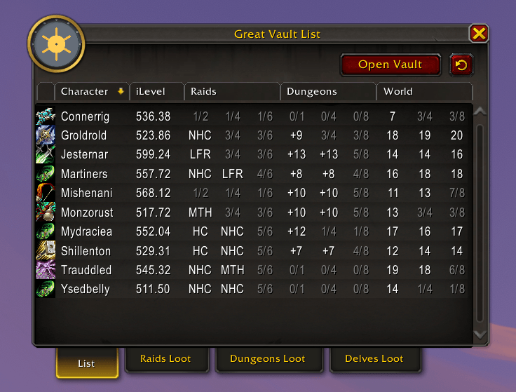 Great Vault List - Gallery - World of Warcraft Addons - CurseForge