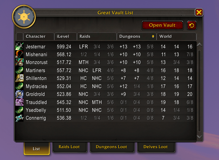 Great Vault List - Gallery - World of Warcraft Addons - CurseForge