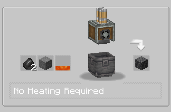 Create: Renewable Tuff and Deepslate - Gallery - Minecraft Mods ...