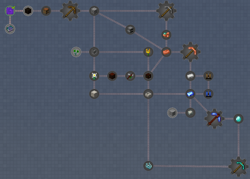 Picky - Gallery - Minecraft Modpacks - CurseForge