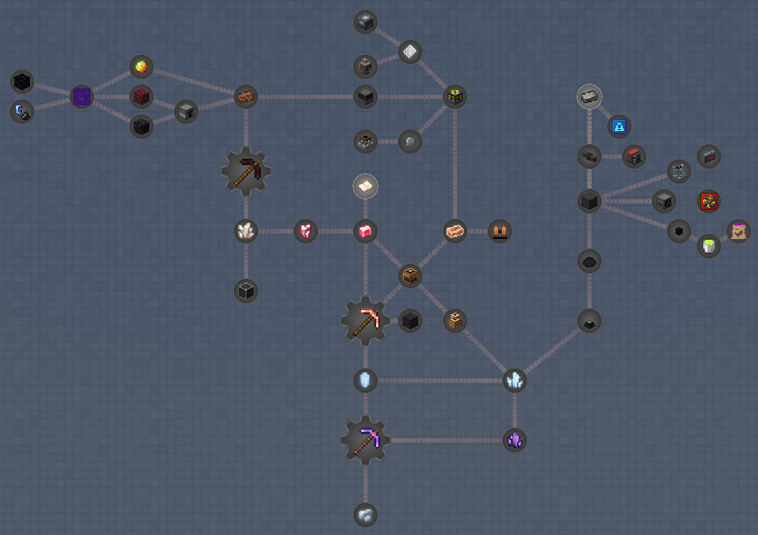 Picky - Gallery - Minecraft Modpacks - CurseForge