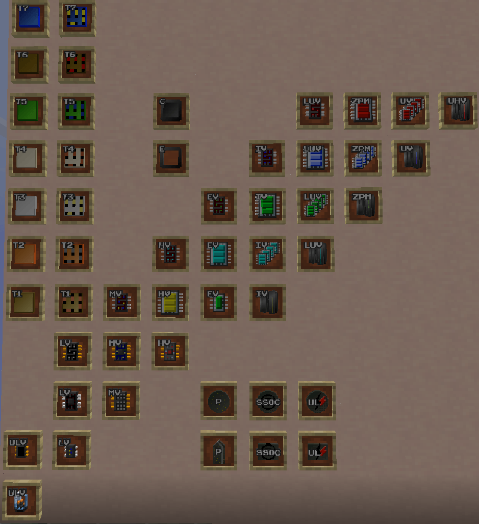 GTCEuM Indicators - Gallery - Minecraft Resource Packs - CurseForge