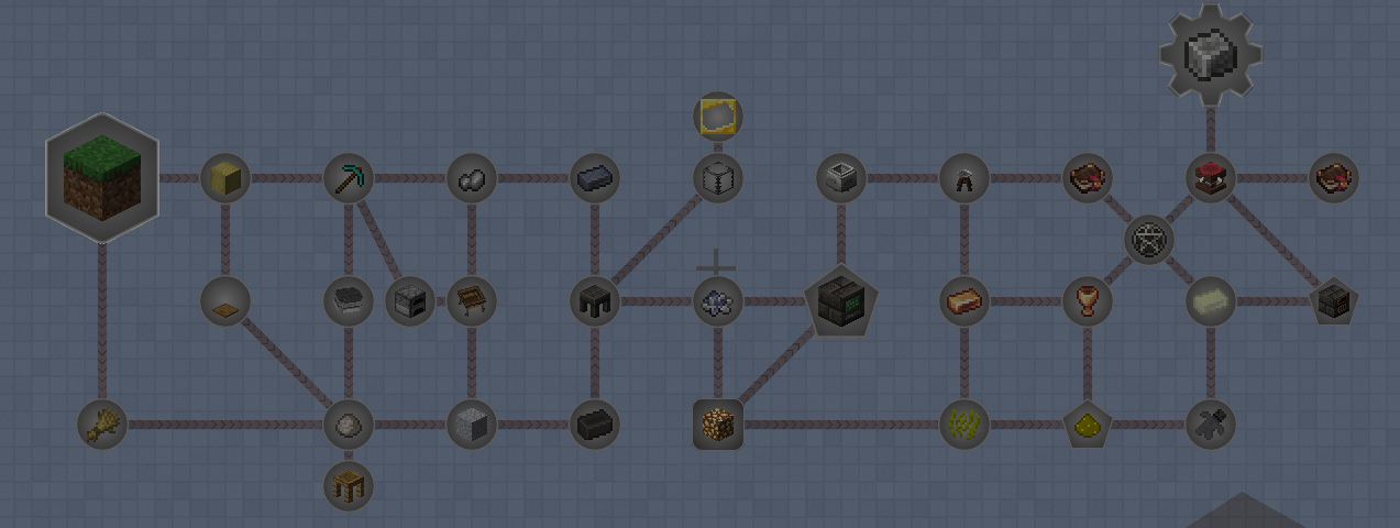 Just Another Expert Pack - Minecraft Modpacks - CurseForge