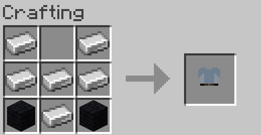 LOTR-armor set - Gallery - Minecraft Mods - CurseForge