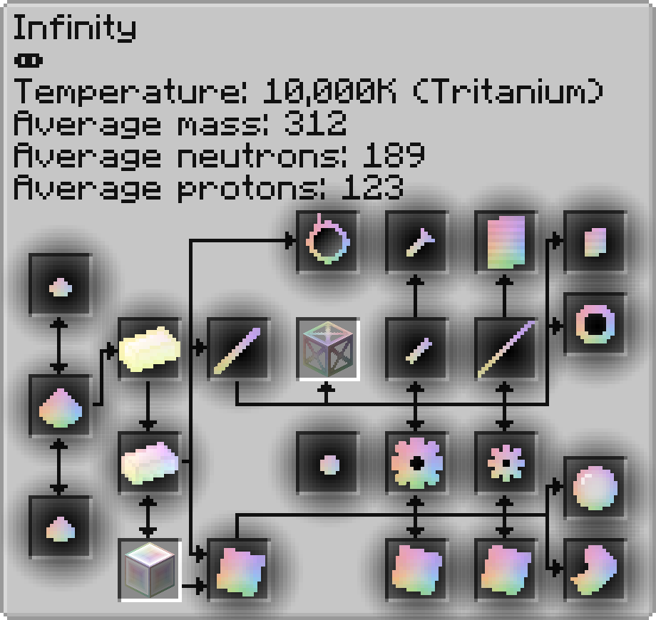 GregTech Higher and Higher - Minecraft Modpacks - CurseForge