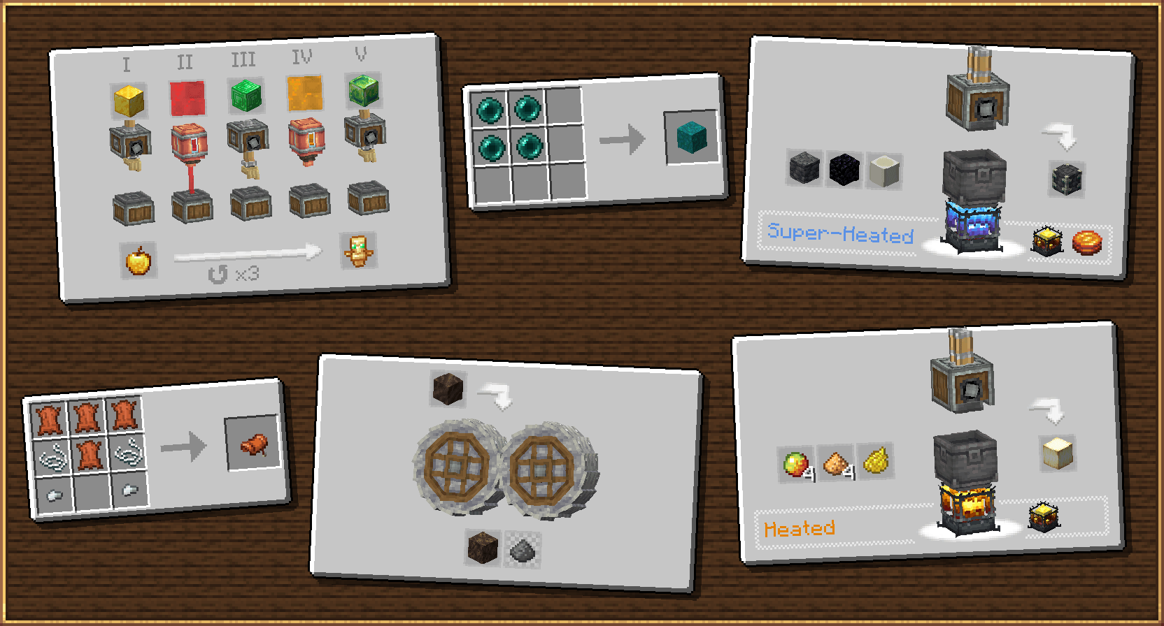 Create: Reforged Foundations - Gallery - Minecraft Mods - CurseForge